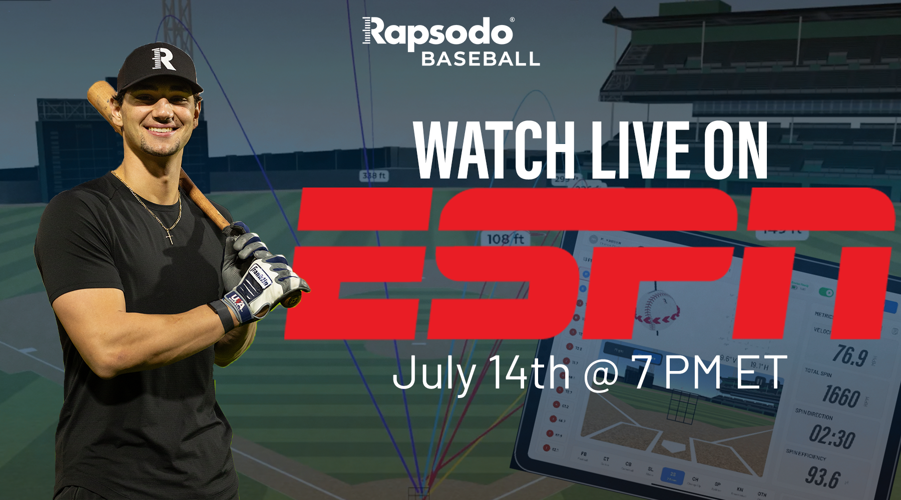 ESPN & Rapsodo Collaborate for 2024 MLB Draft | Rapsodo® Baseball