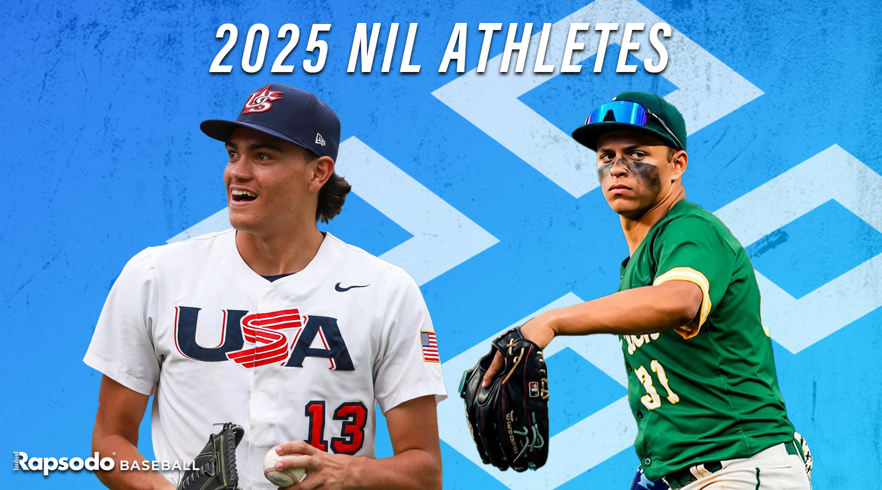 Rapsodo Extends NIL Deals to Nation’s Top Baseball Prospects