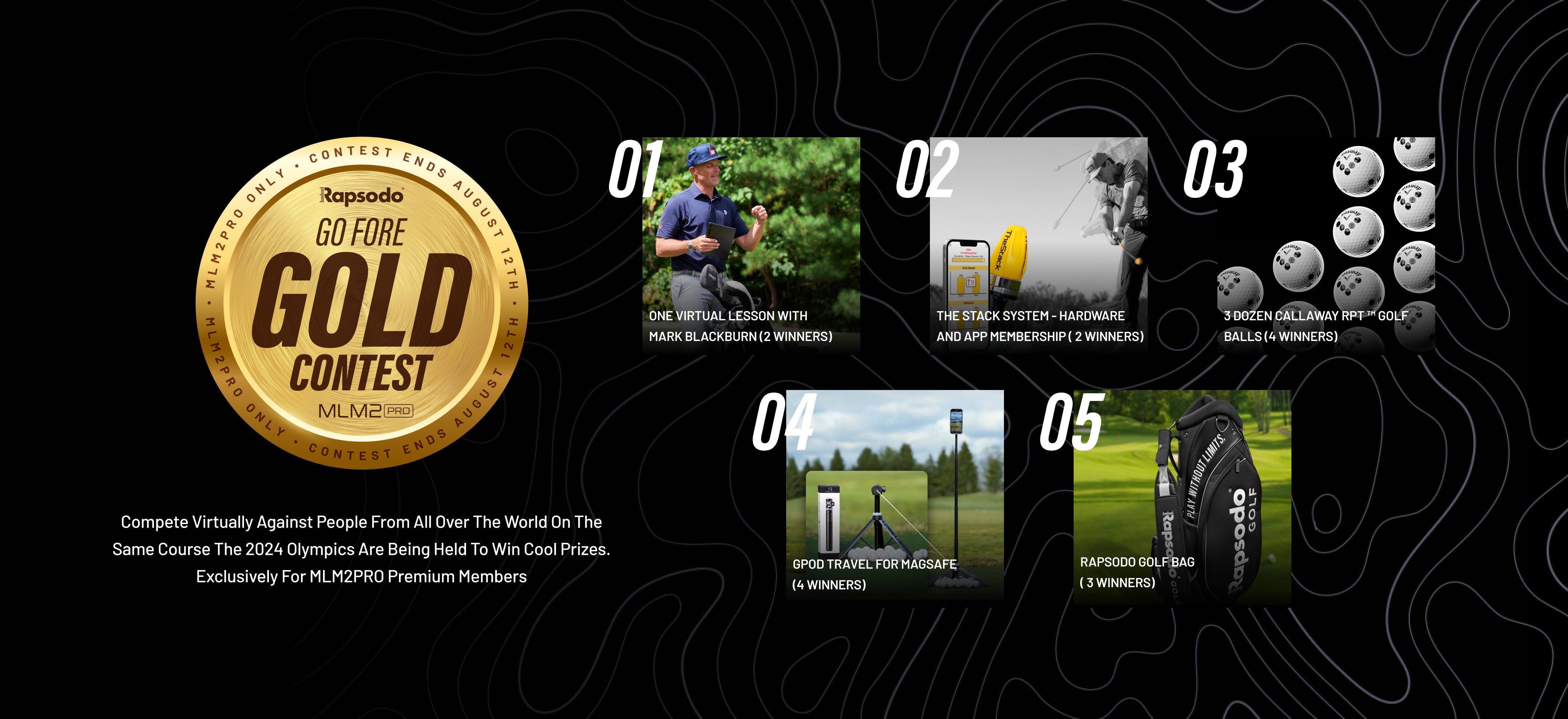 Rapsodo Golf Go Fore Gold Contest | Rapsodo Golf
